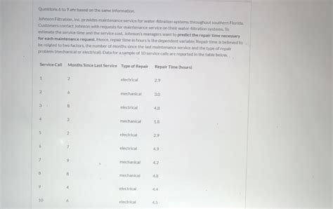 Solved Adummy Variable D Is Created In This Regression To