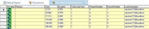 How To Master Performance Testing With Webloads Data Drilling Feature