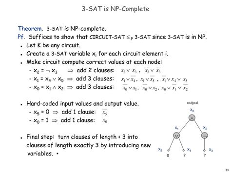 PPT Algorithm Design Patterns And Anti Patterns PowerPoint Presentation ID