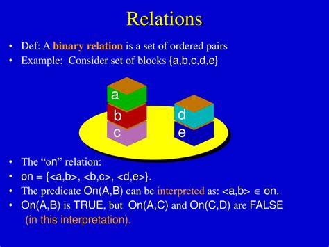 PPT First Order Logic PowerPoint Presentation Free Download ID