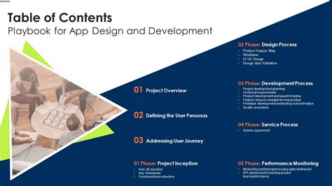 Table Of Contents Playbook For App Design And Development Presentation Graphics Presentation