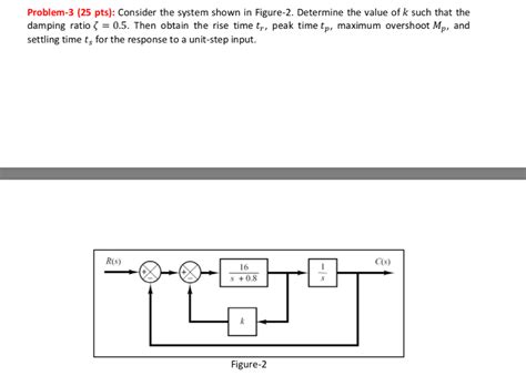 Solved Problem Pts Consider The System Shown In Chegg