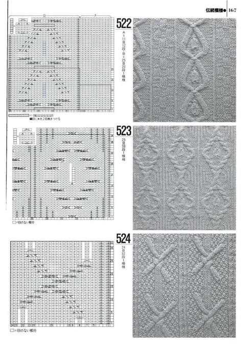 Unique Aran Knitting Patterns Available On Etsy