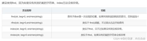 I06 Python菜鸟教程查漏补缺python菜鸟step Csdn博客 I06 Python菜鸟教程查漏补缺python菜鸟step Csdn博客
