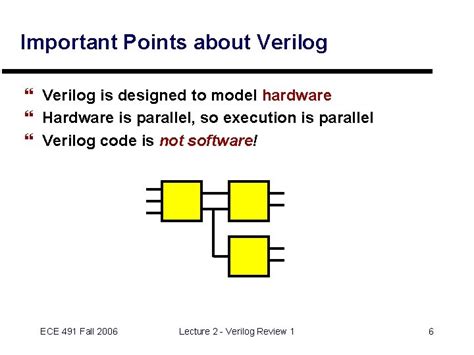 ECE Senior Design I Lecture Verilog
