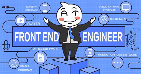 A Glimpse Into The Future Of Front End Engineering Hackernoon