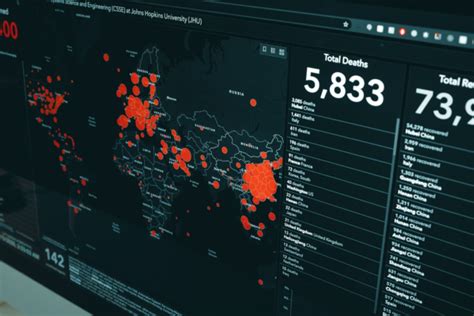 Top Notch Data Analytics Services Effectivesoft