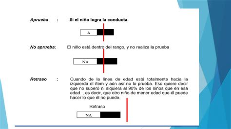 Denver Ii Para Evaluar Crecimiento De Niño Pptx