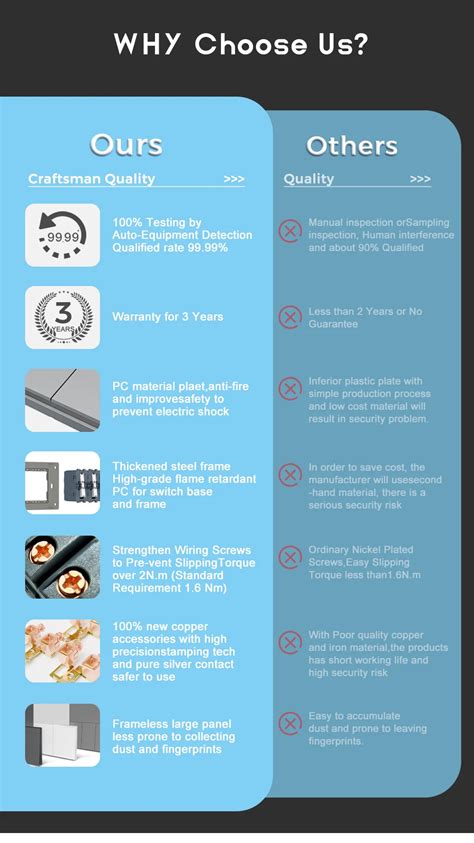 Pop Up Stainless Steel Floor Socket French Socket Room Floor 3 Plug Socket Indoor Waterproof