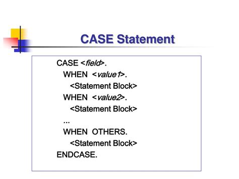 Ppt Abap Chapter 2 Powerpoint Presentation Free Download Id3212227