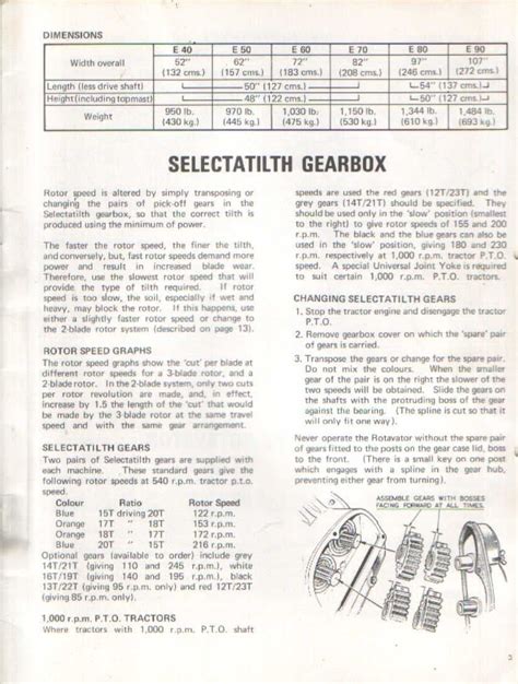 Howard Rotavator E Series Iv Operators Manual