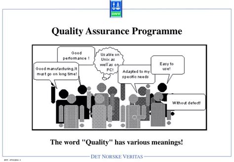 Ppt Quality Assurance Programme Powerpoint Presentation Free Download Id6331955