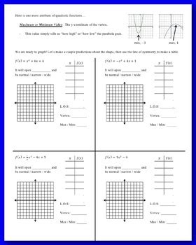 Graphing Quadratics In Standard Form Guided Notes And Homework