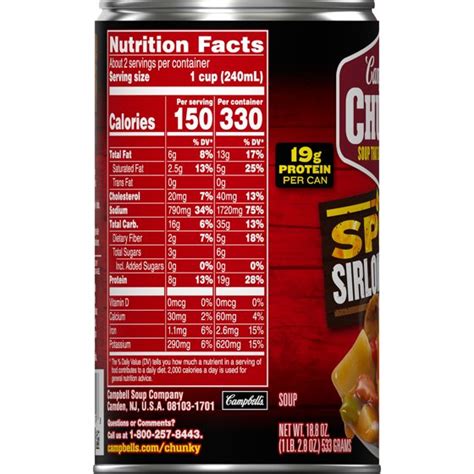 Campbells Spicy Sirloin Burger Soup 188 Oz