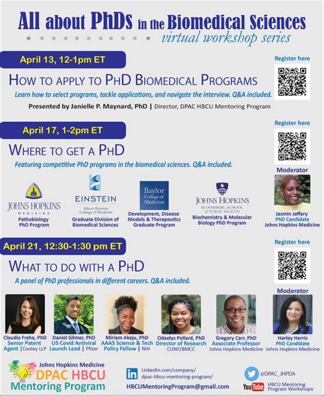 Janielle P Maynard Phd On Linkedin Happening Today