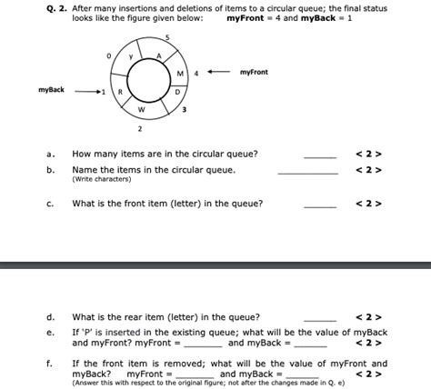 solved q 2 after many insertions and deletions of items to