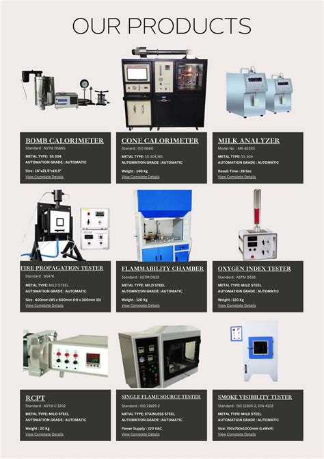 Ppt Fire Testing Equipment Catalog By Kdm Global Powerpoint