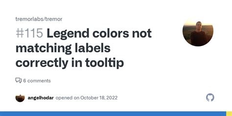 Legend Colors Not Matching Labels Correctly In Tooltip · Issue 115 · Tremorlabstremor · Github