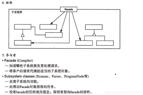 设计模式：可复用面向对象软件及基础：3 5 结构型模式 外观模式（facade） 可复用面向对象软件基础 facade 模式 csdn博客