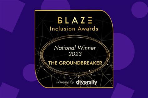 Małgorzata Góraj Ptak On Linkedin Kahoot Wins National Groundbreaker” Title In Blaze