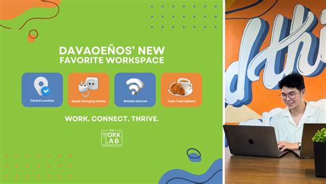 The Work Lab Davao City