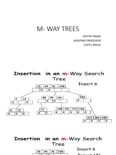 Week 5 M Way Trees Operation Pdf