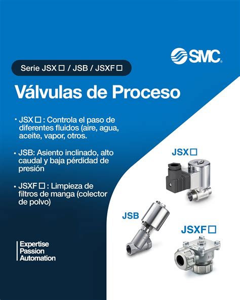 Smc 🔧 Control Preciso Para Cada Tipo De Proceso 🔧 Las Válvulas De