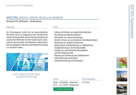 Icp Analyzer Pro Software Aufbaukurs 1 Kurs Online 2 Kurs Präsenz