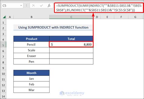 How To Use The Sumproduct Function Across Multiple Sheets In Excel 2 Methods
