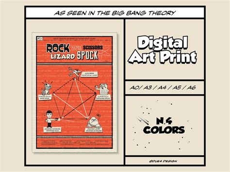 Digital Print Rock Paper Scissors Lizard Spock The Big Bang Theory Art