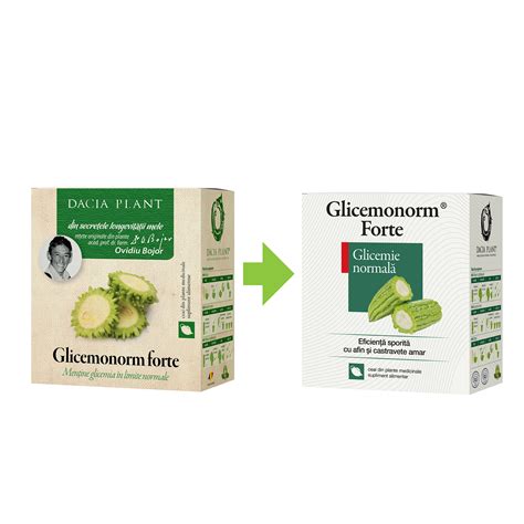 Ceai Glicemonorm Forte 50 G Dacia Plant Farmacia Tei Online