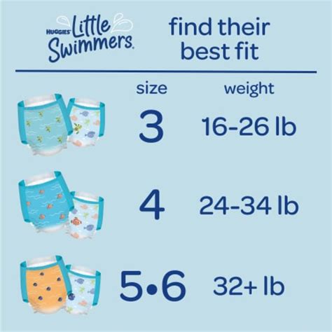 Huggies Little Swimmers Size 4 Disposable Swim Diapers 24 34 Lbs 18