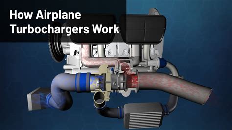 Turbocharging Engine Aircraft At Aileen Markham Blog