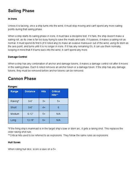 Fighting Sail Rules Update Pdf Ships Mast Sailing