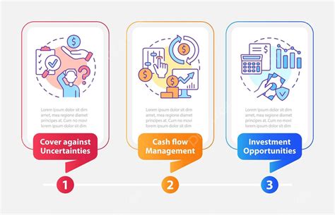Advantages Of Insurance Rectangle Service Infographic Template Instructions Scheme Editable
