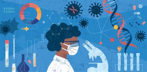 Science Experiments For Cba 1 Science Cba 1 Ideas Twinkl