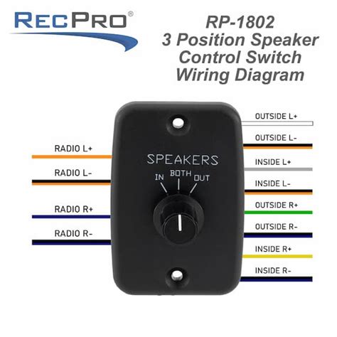 Rv 2 Way Speaker Selector Switch Recpro