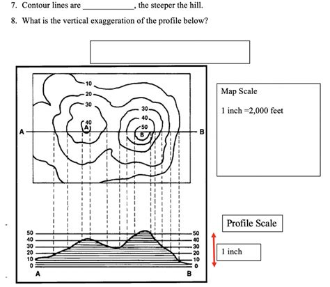 Solved Part Topographic Maps Continued Answer The Chegg