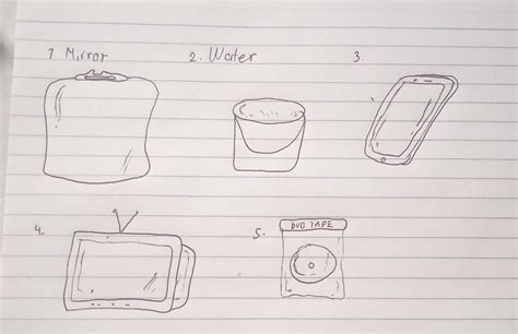 Draw Five Examples Of Materials That Refract Light Brainlyph