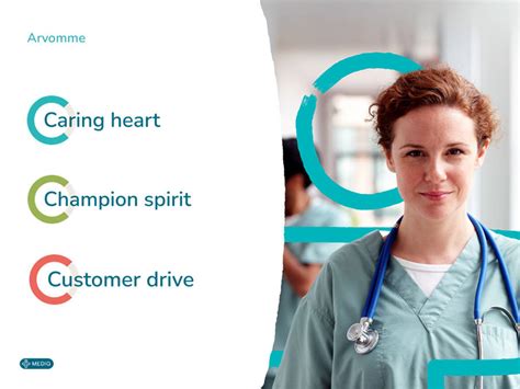 Tietoa Yrityksestämme Mediq Suomi Mediq