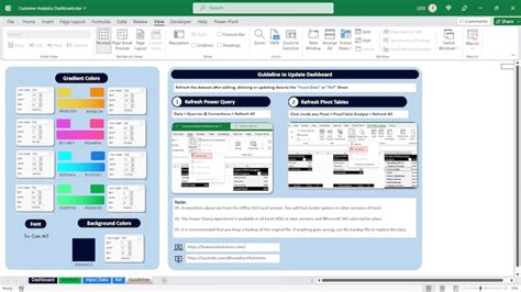 Excel Dashboard For Customer Analytics Analyzing Customer Feedback Etsy