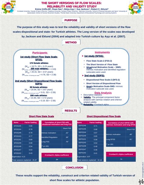 Pdf The Short Versions Of Flow Scales Reliability And Validity Study Pdf The Short Versions Of Flow Scales Reliability And Validity Study