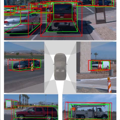 The Image Projection Of The 3d Bounding Boxes Before And After Download Scientific Diagram