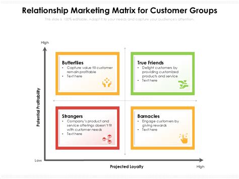 `top 10 Relationship Matrix Templates With Samples And Examples