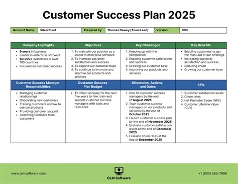 Service Plan Template