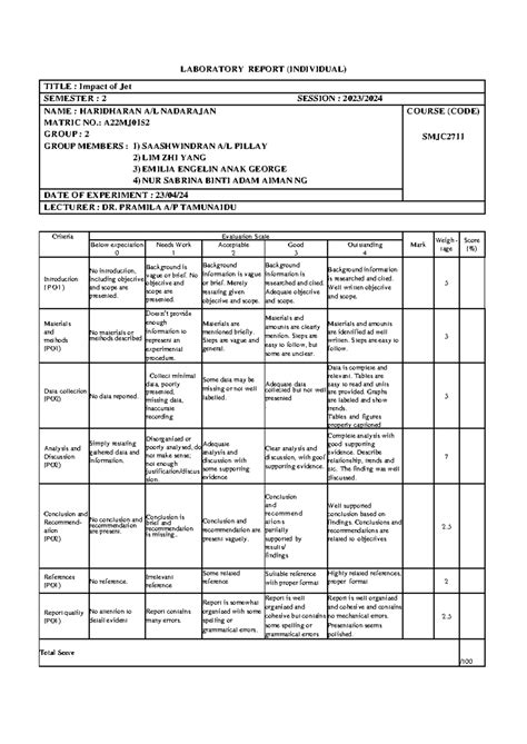 Impact Of Jet Lab Report Laboratory Report Individual Title