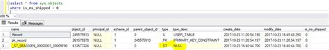 Sql Server Sys Objects Column Type Weird Value ST Database Administrators Stack Exchange