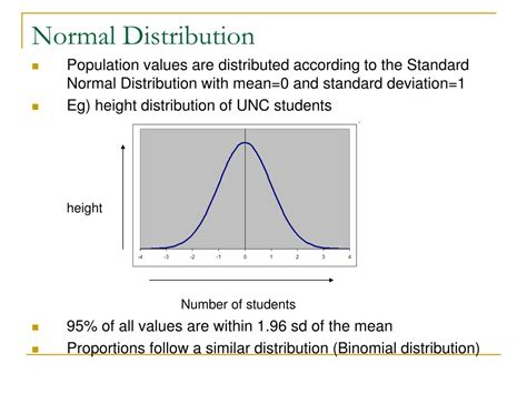 Ppt Basic Statistical Methods Powerpoint Presentation Free Download Id5227655
