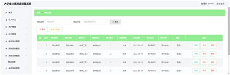 基于springboot的大学生综合成绩管理系统 大学生综合成绩管理系统体质测试管理测试报告管理测试成绩管理请假管理申请管理