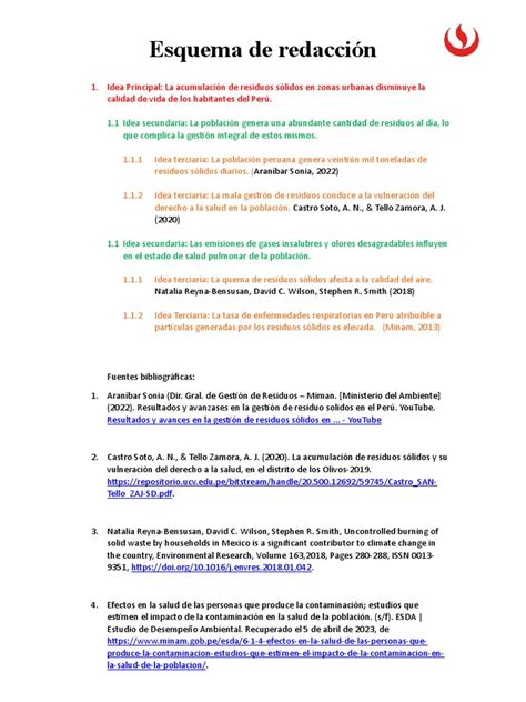 Esquema De Redaccion V1 Pdf
